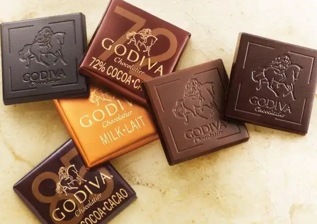 Importance of temperature regulation in chocolate production